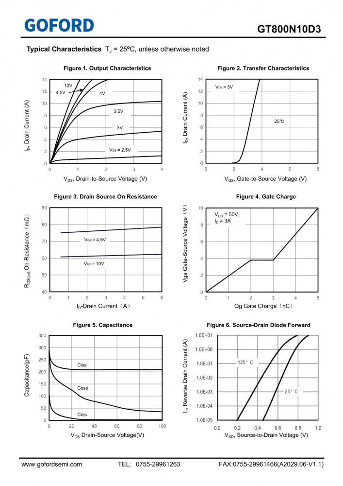 GT800N10D3 datasheet page 4