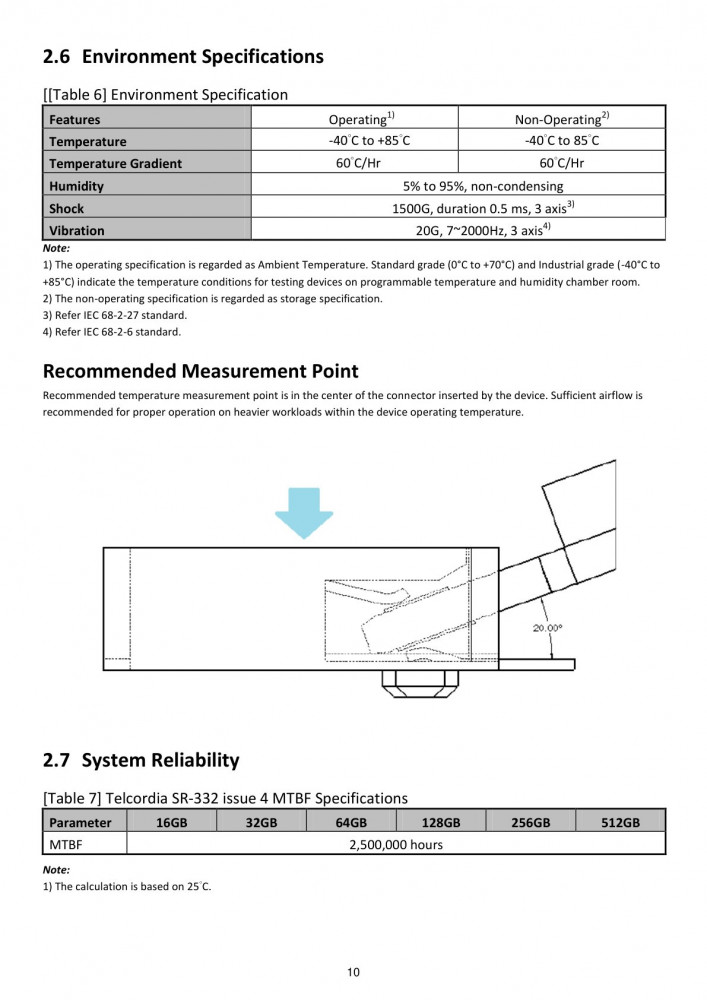 Supplied SSD datasheet page 10