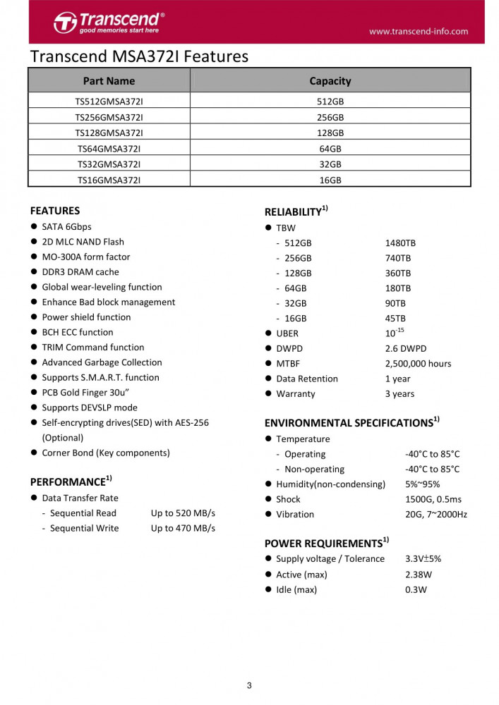 Supplied SSD datasheet page 3