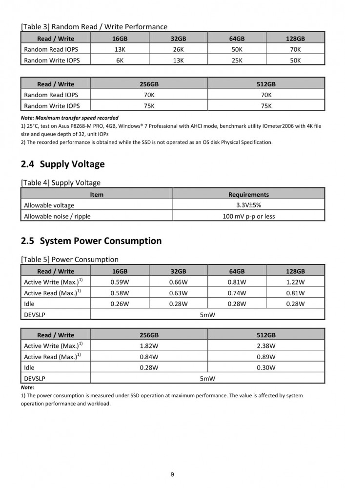 Supplied SSD datasheet page 9