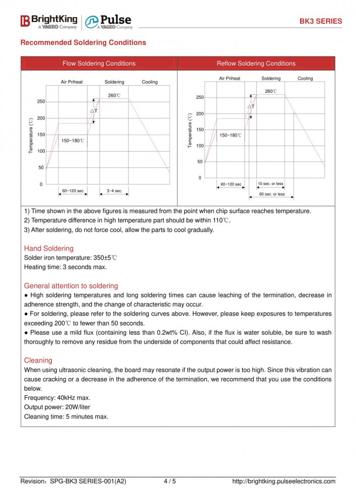 BK32003002 datasheet page 4