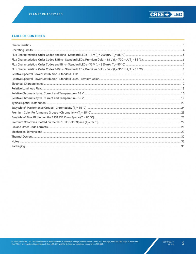 CHA0612 datasheet page 2