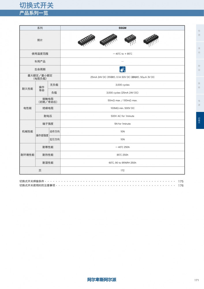 SSGM760102 technical document page 4