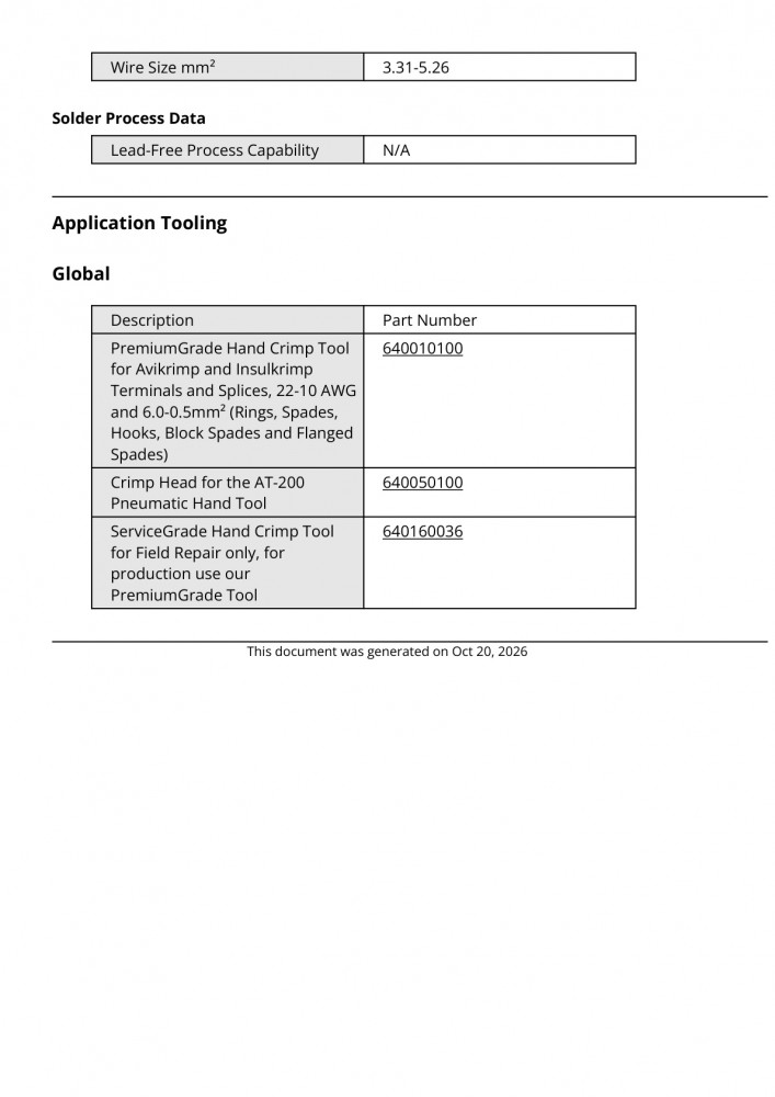 Product document page 3
