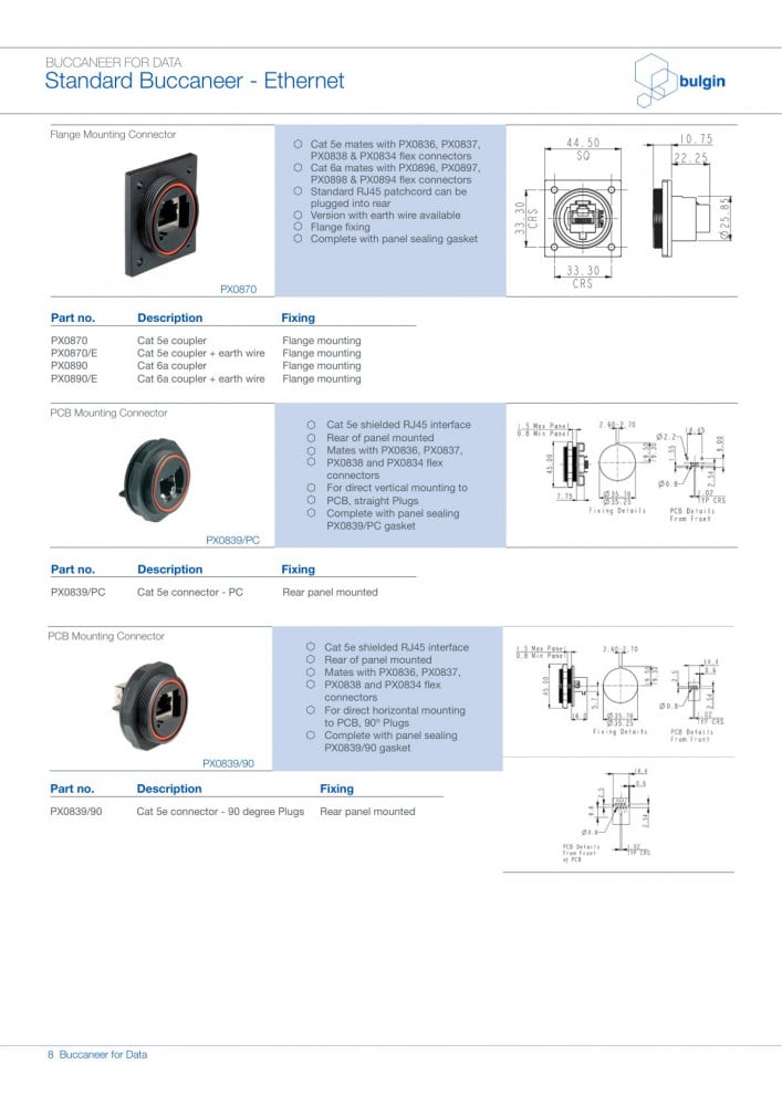 Bulgin PX0896 technical document page 4