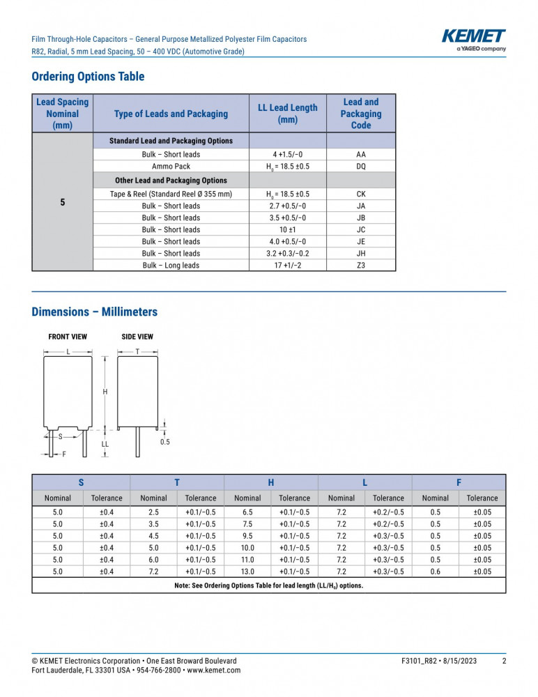 KEMET R82 datasheet page 2