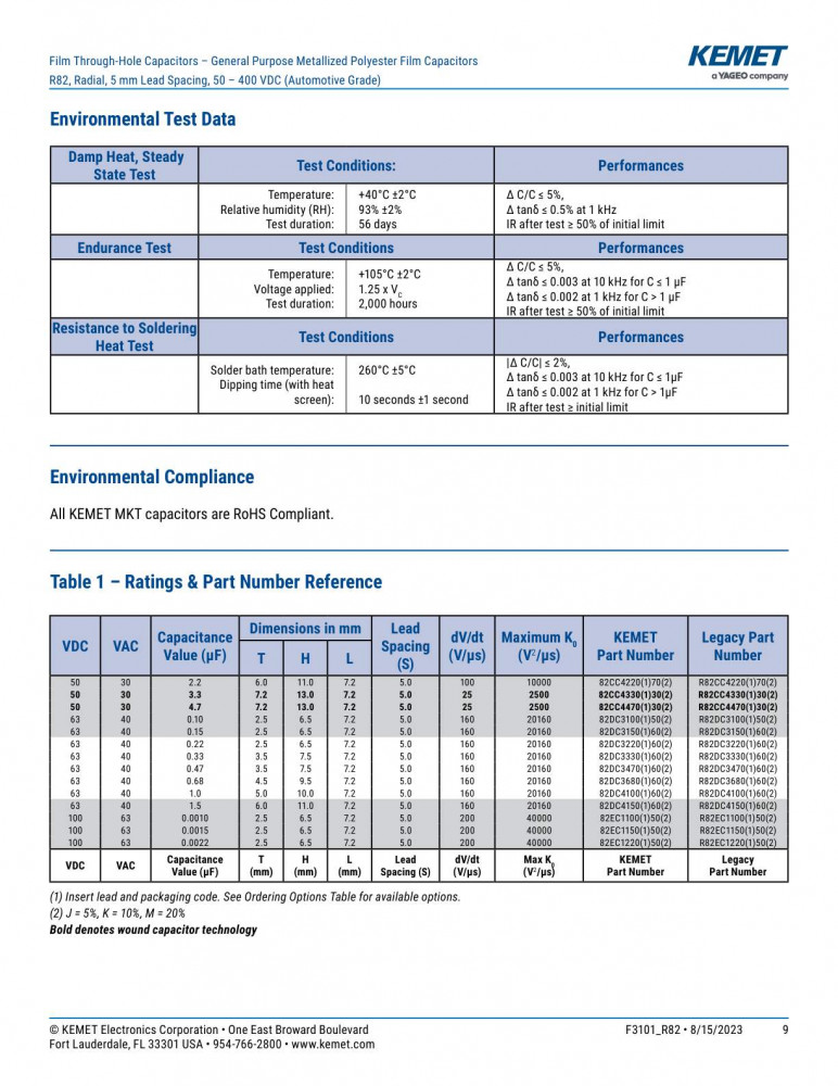 KEMET R82 datasheet page 9