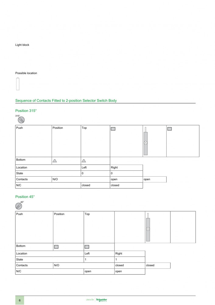 ZB5FK1863 technical document page 6