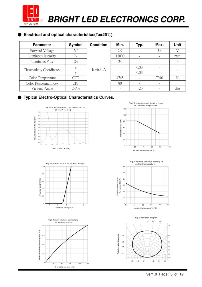 BL-2835A10-30-R80 document page 2