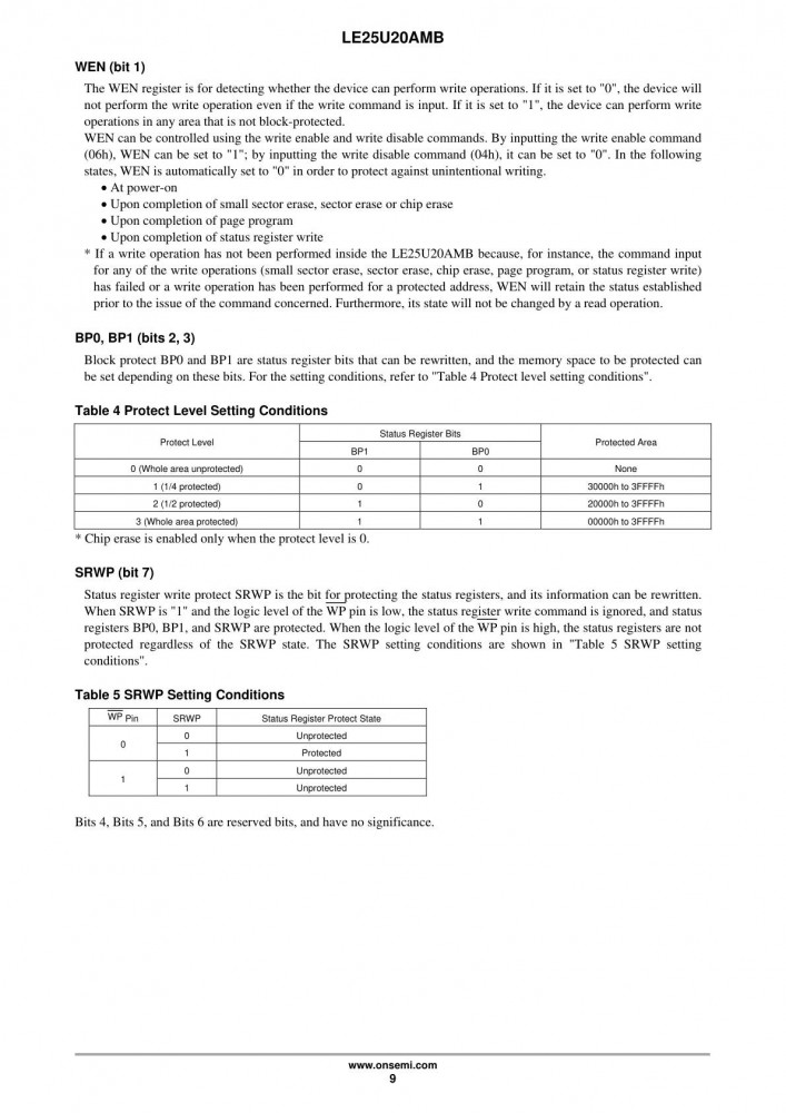 LE25U20AMB datasheet page 10