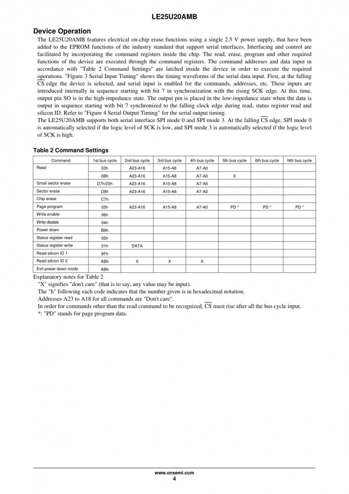 LE25U20AMB datasheet page 5