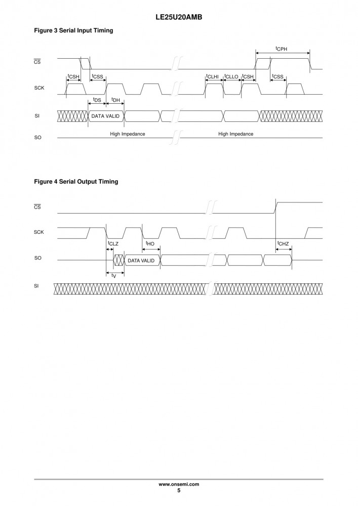 LE25U20AMB datasheet page 6