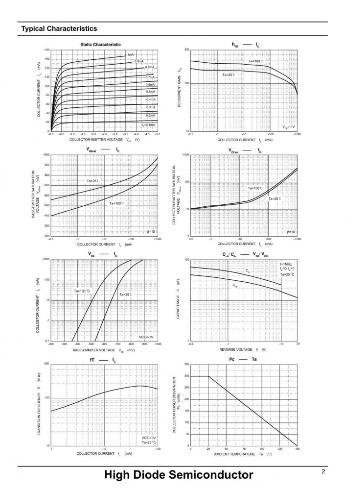 SS8550 datasheet page 2