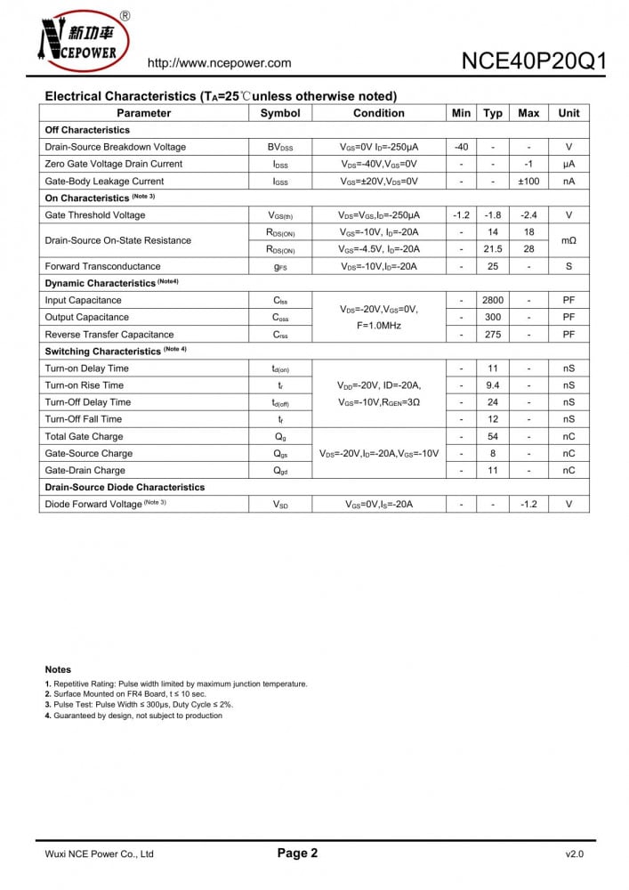 NCE40P20Q1 datasheet page 2