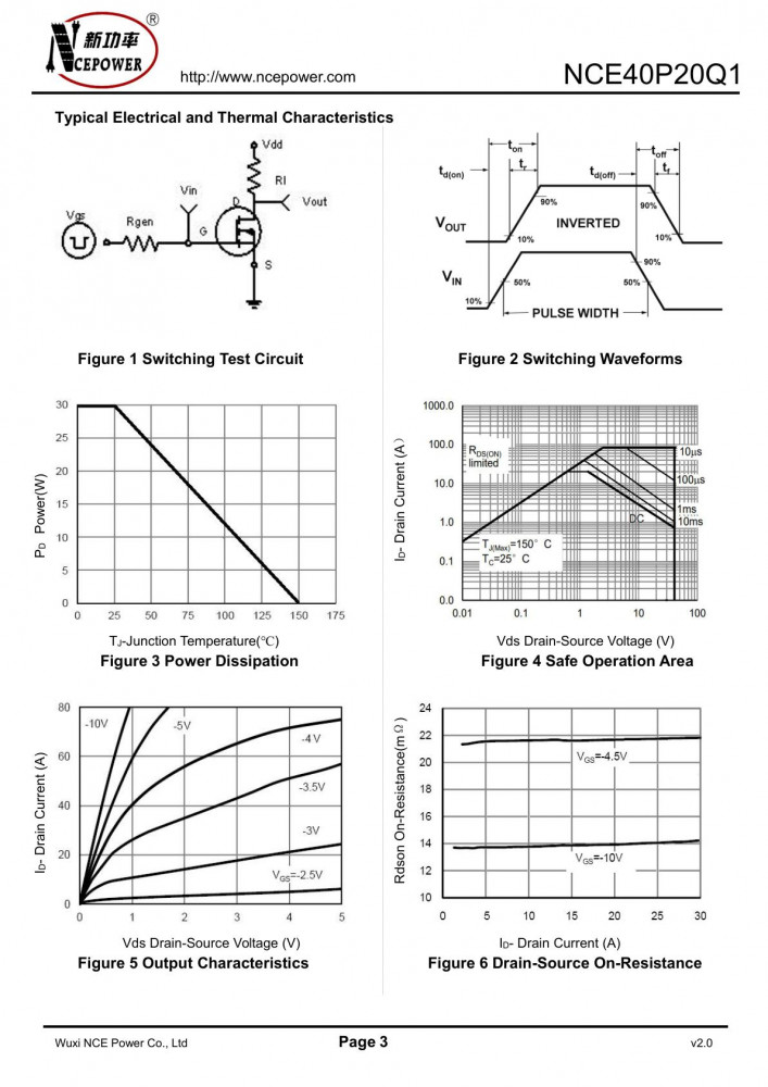 NCE40P20Q1 datasheet page 3
