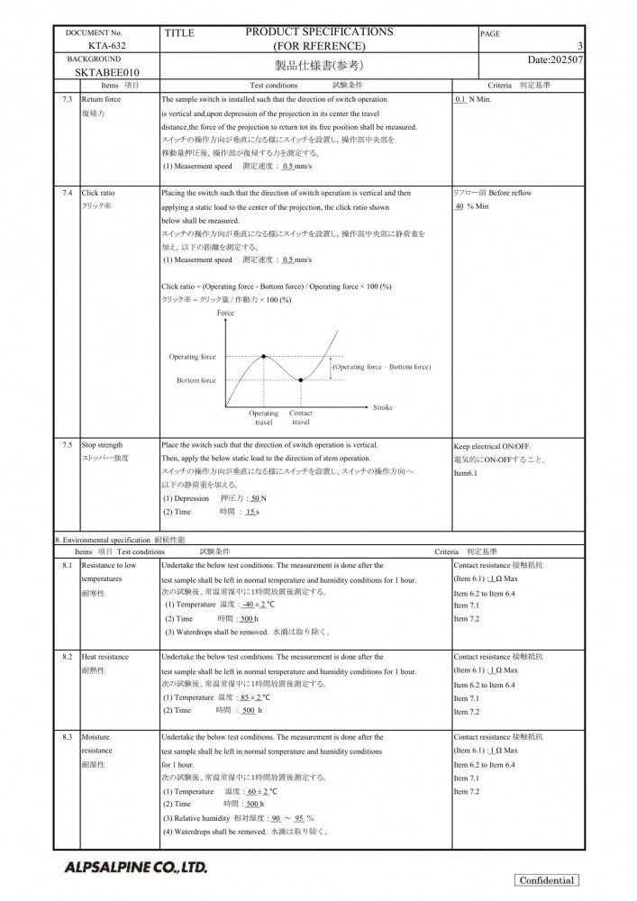 SKTABEE010 product specification page 3