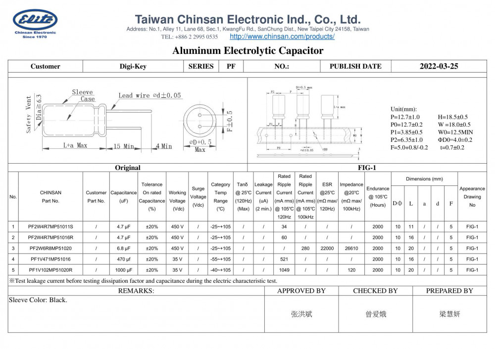 Chinsan PF Series datasheet page 8