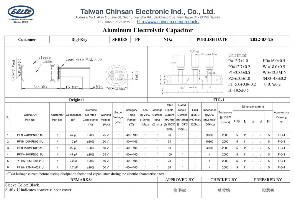 Chinsan PF Series datasheet page 9