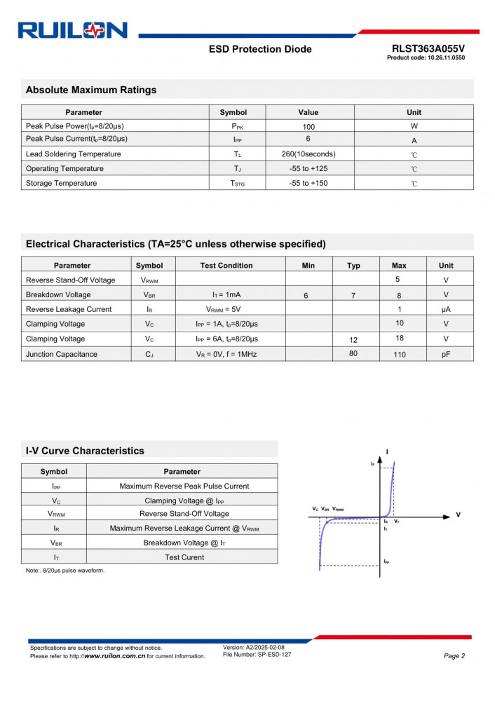 RLST363A055V technical document page 2