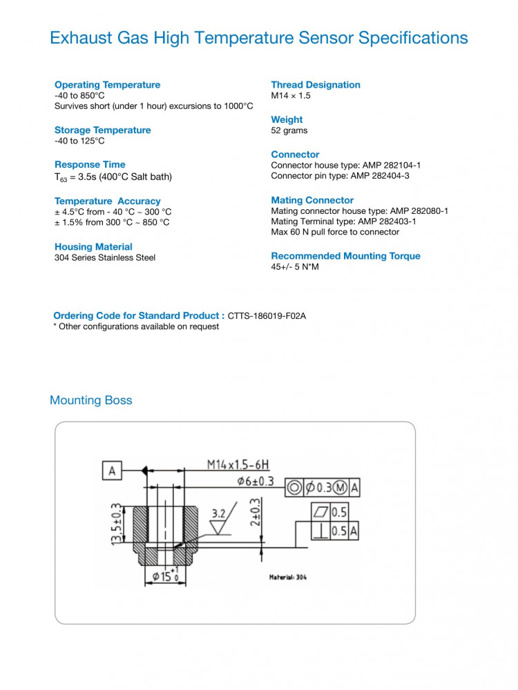 CTTS-186019-F02A document page 3
