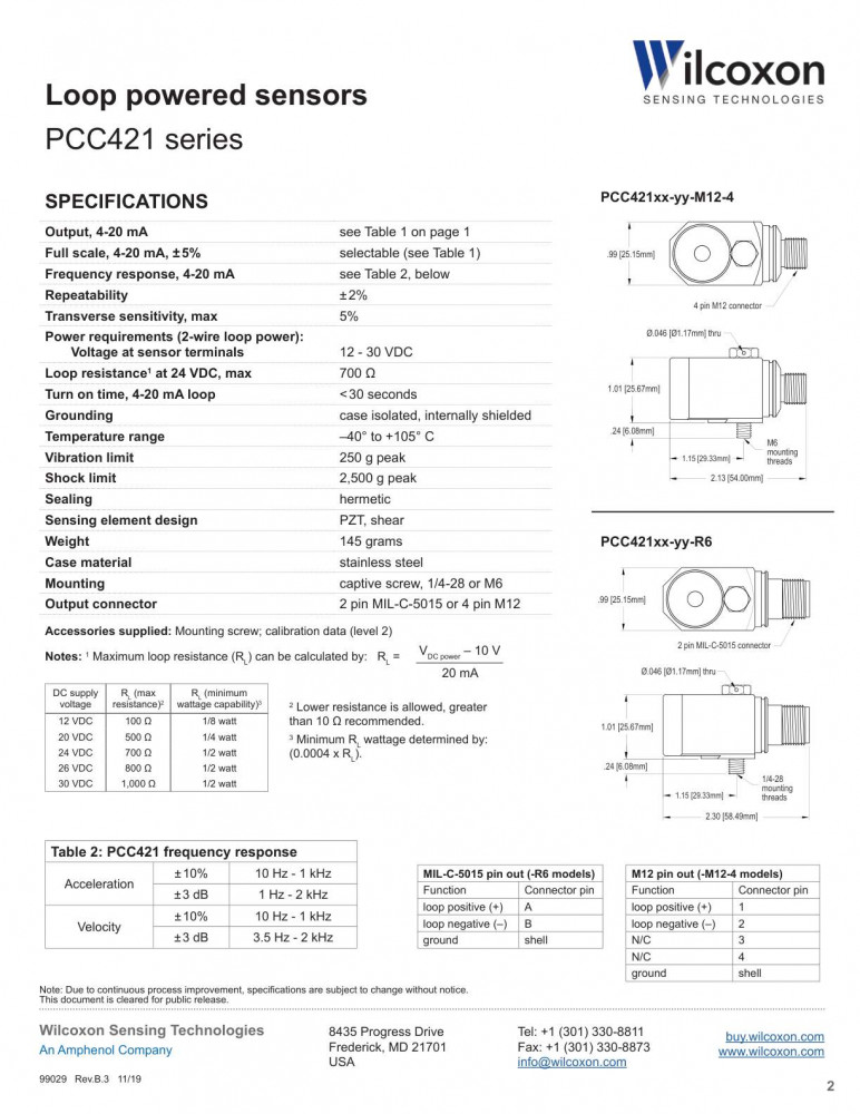 Amphenol PCC421 series datasheet page 2