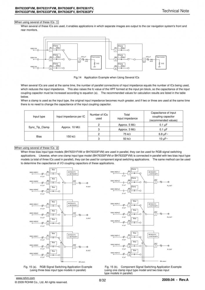 BH76333FVM datasheet page 8