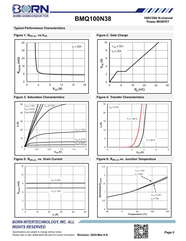 BMQ100N38 datasheet page 3