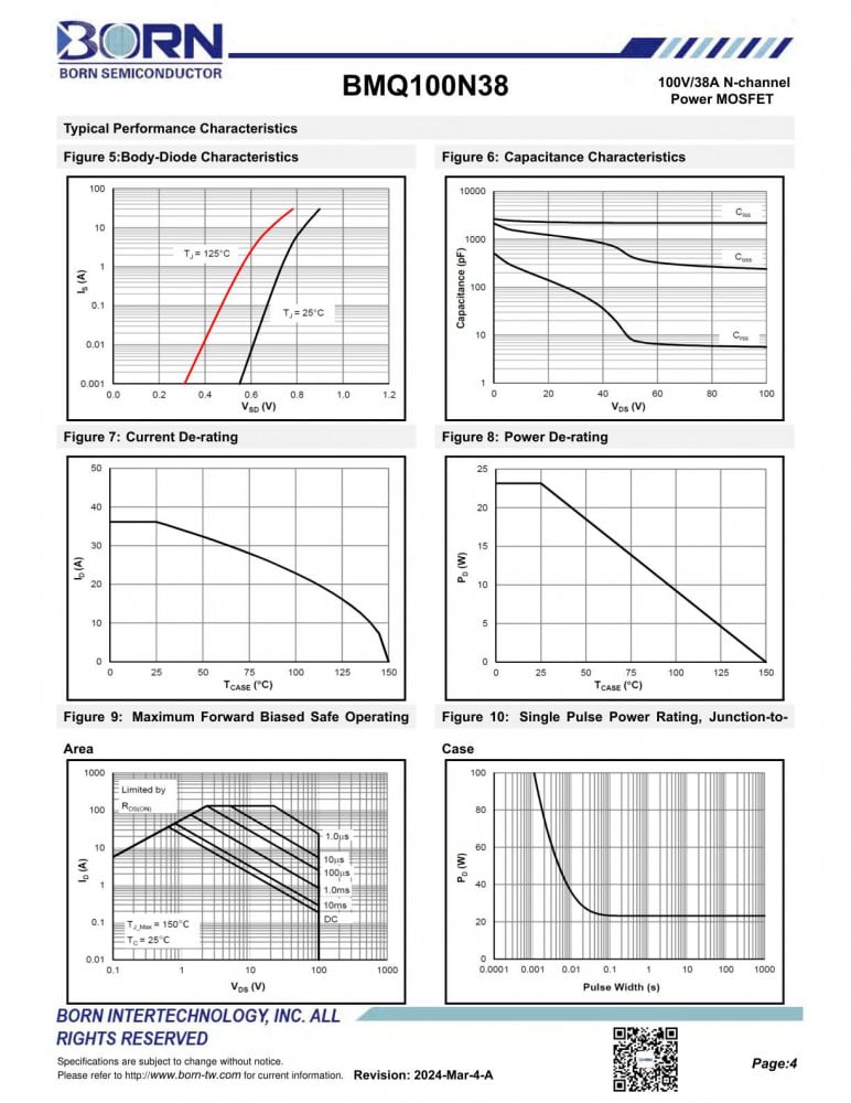 BMQ100N38 datasheet page 4