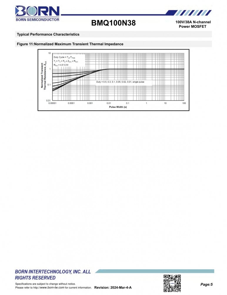 BMQ100N38 datasheet page 5