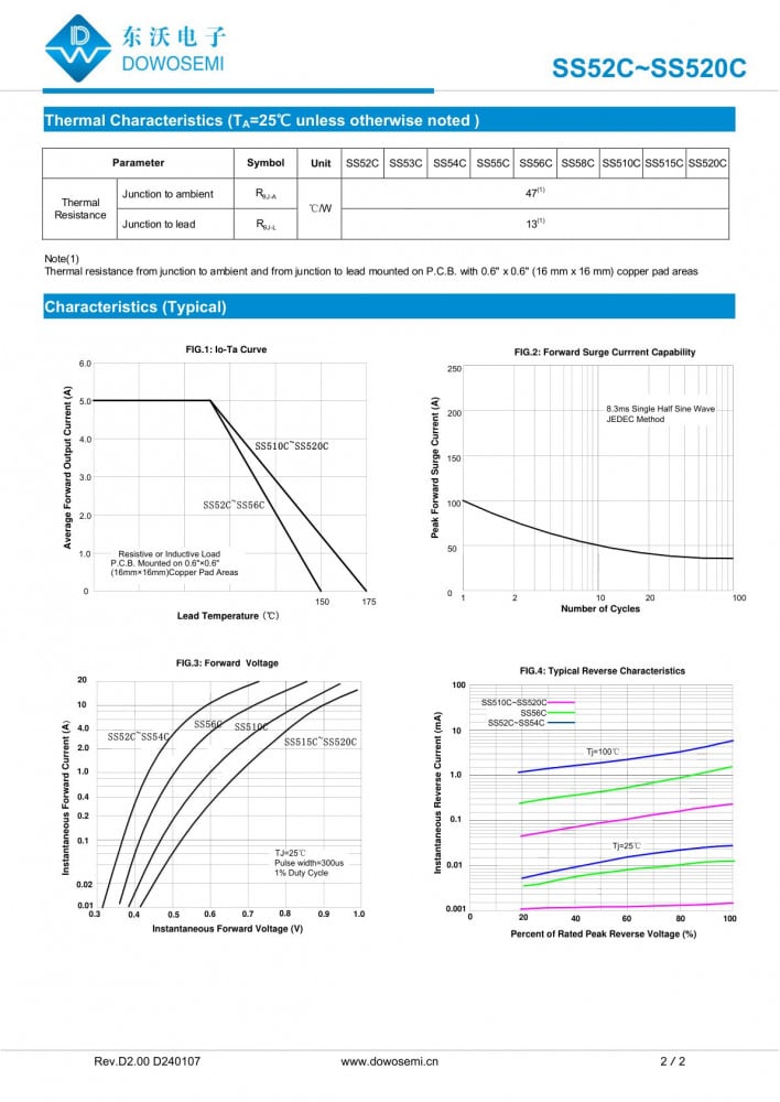 DOWO SS54C datasheet page 2