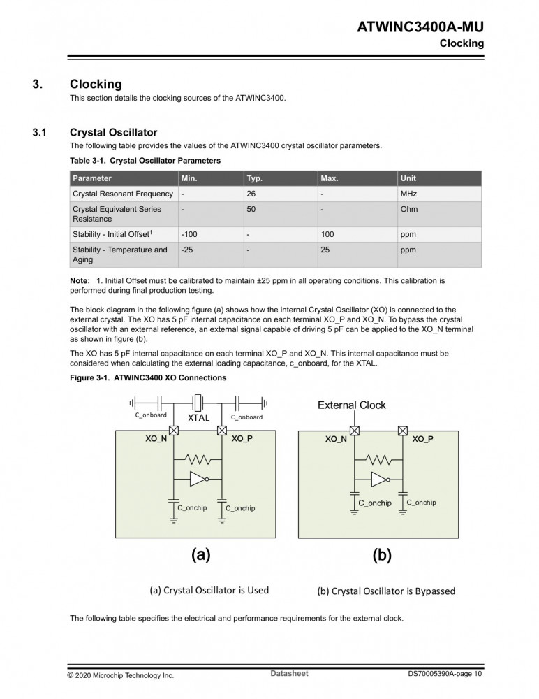 ATWINC3400 datasheet page 10