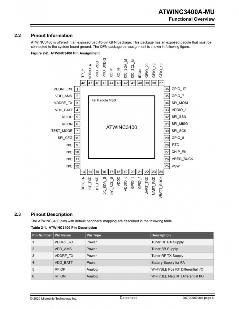 ATWINC3400 datasheet page 6