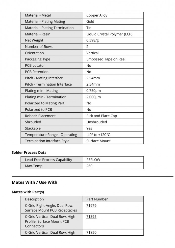 MOLEX 15916103 technical document image, page 3