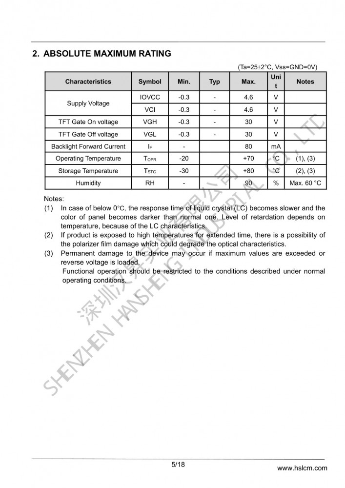 HS280S030RX datasheet page 5