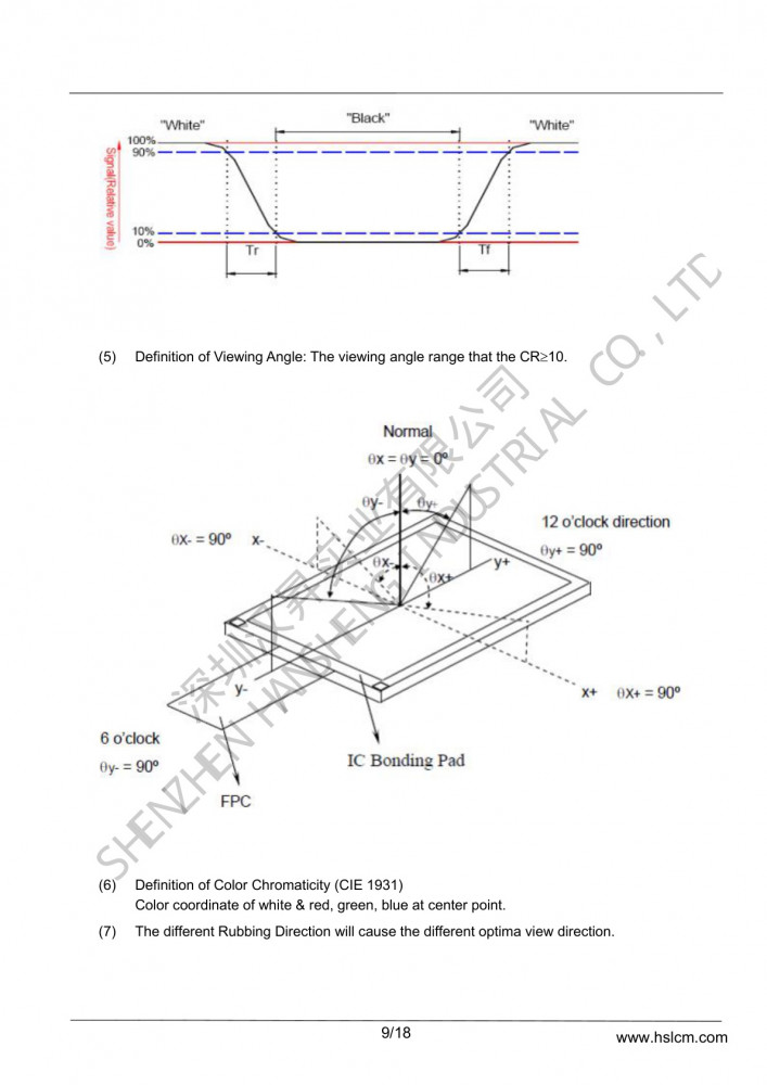 HS280S030RX datasheet page 9