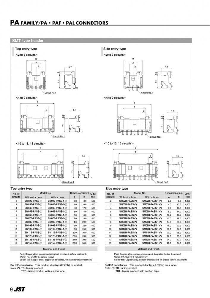 JST PA family datasheet page 9