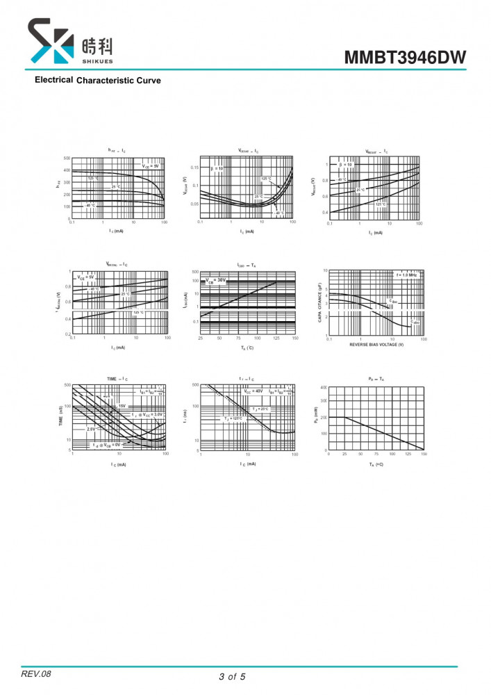 MMBT3946DW datasheet page 3
