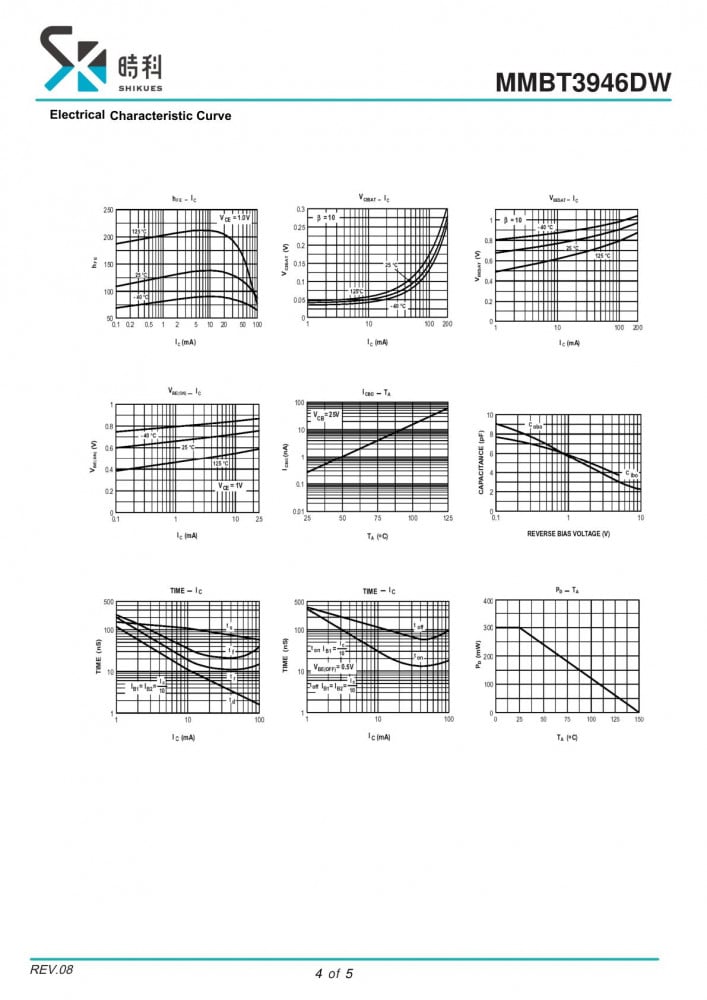 MMBT3946DW datasheet page 4