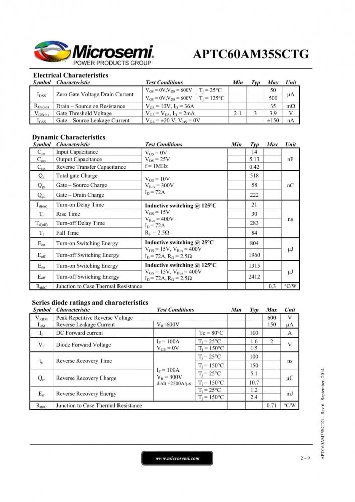 APTC60AM35SCTG datasheet page 2
