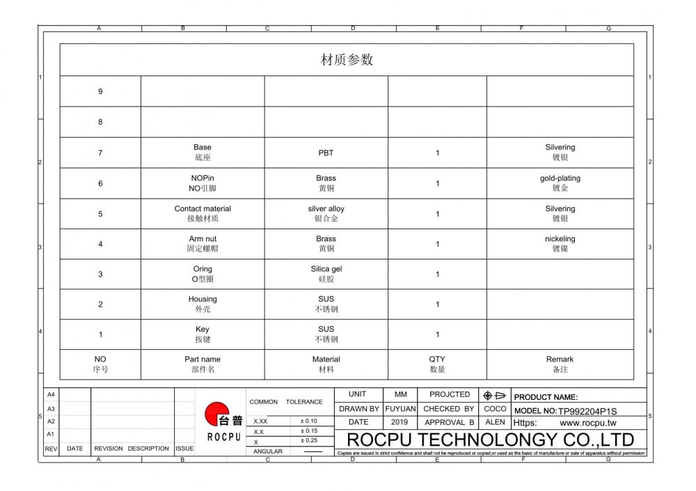 TP992204P1S technical document page 3