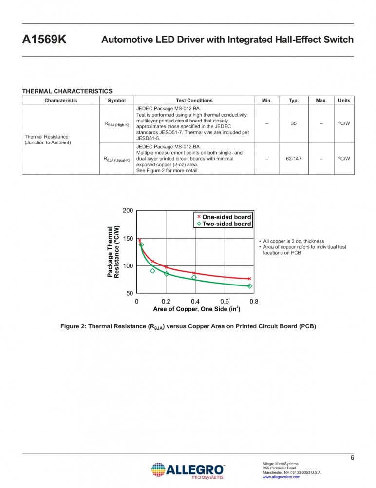 A1569KLJTR-T datasheet page 6