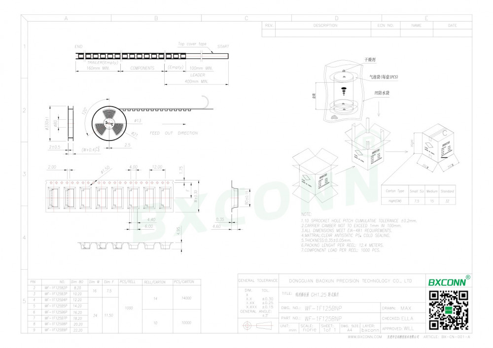 WF-1F125BxP product drawing, page 2