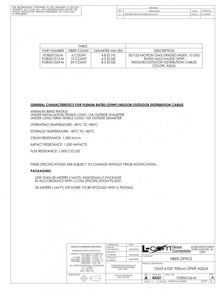 L-com fiber cable technical drawing