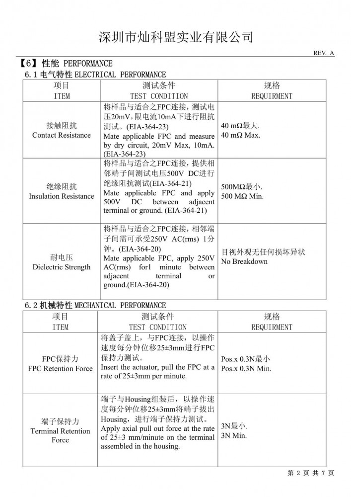 F-FPC0M24P-A320 technical document page 4