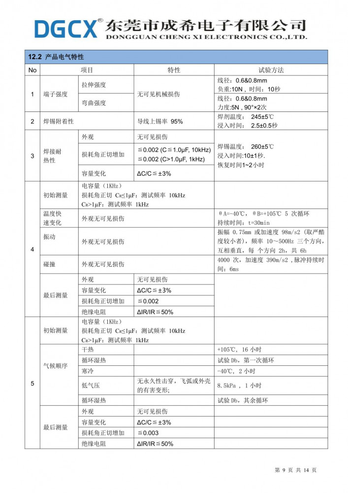 DGCX specification approval document page 9
