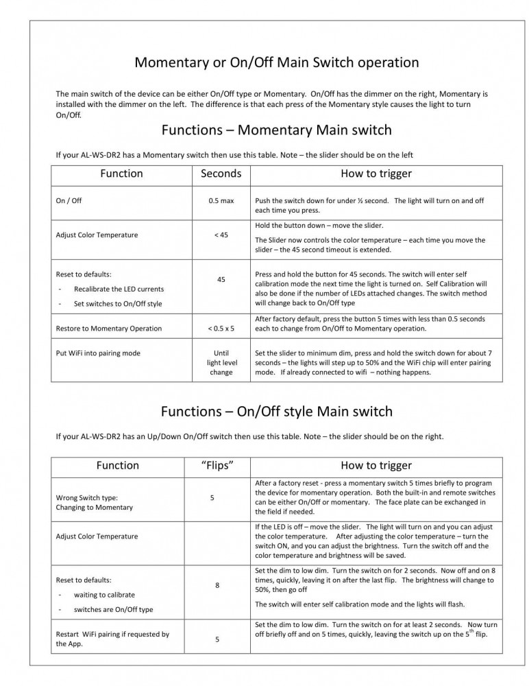 AL-WS-DR2W documentation page 9