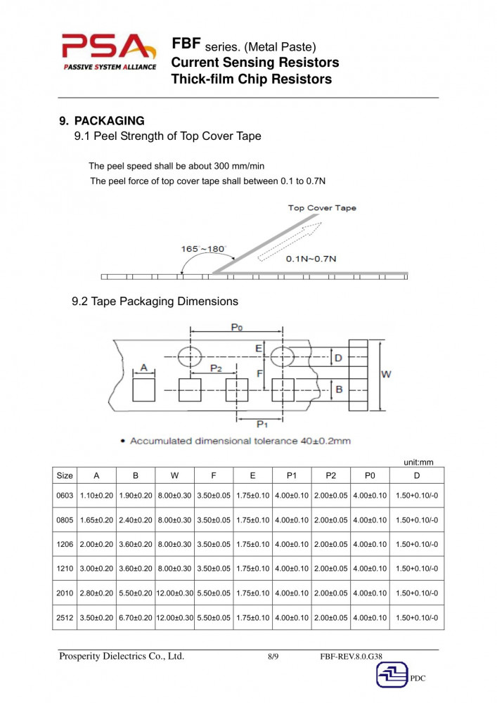 PSA FBF specification page 9