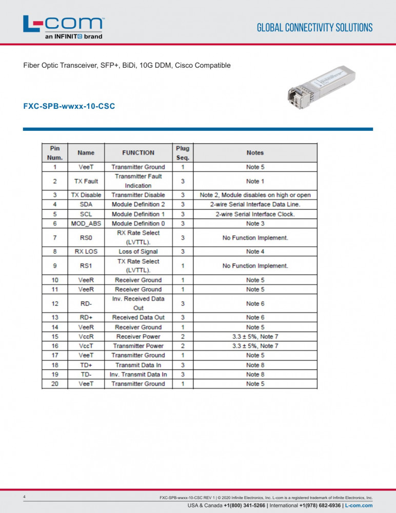 FXC-SPB-5480-10-CSC datasheet page 4