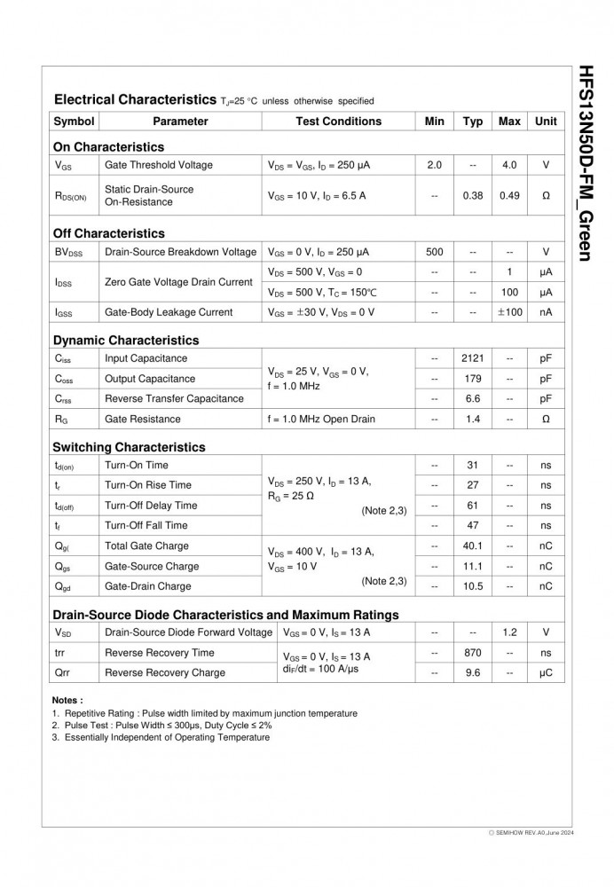 HFS13N50D datasheet page 2