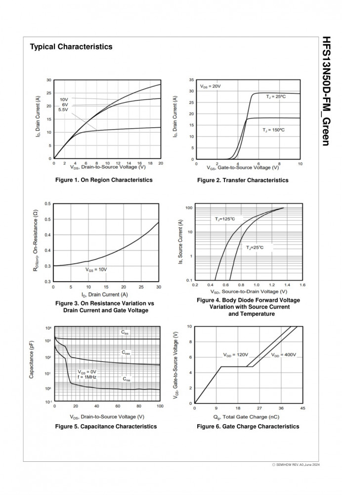 HFS13N50D datasheet page 3